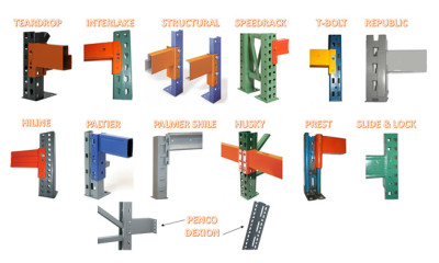 Pallet Rack Identification: Brand and Rack Types | Shelving.com